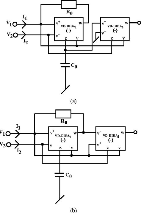Figure 1 From Electronically Controllable Grounded Capacitor Based Grounded And Floating
