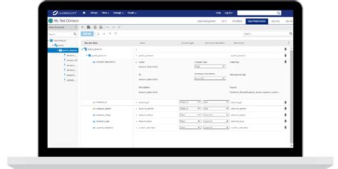 What Is Self Service Data Preparation Jaspersoft