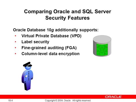 18 Copyright © 2004 Oracle All Rights Reserved Implementing Oracle