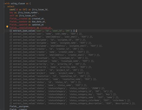Data Pipeline As Code Journey Of Our Blueprint Gooddata