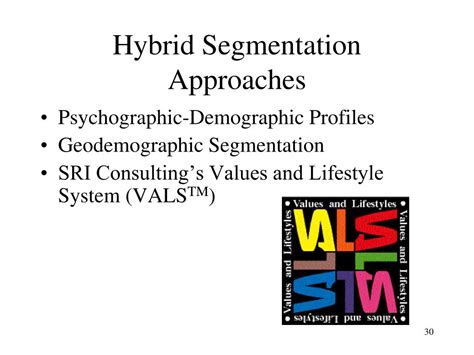 Ppt Intro To Consumer Behavior Powerpoint Presentation Free Download Id6109418