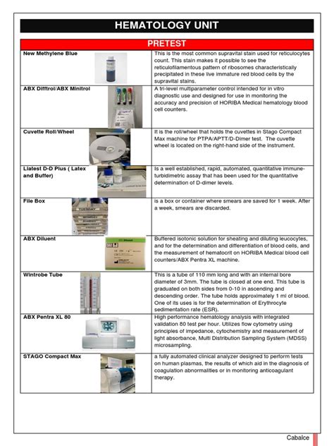 Hematology Unit Pdf Hematology Medical Tests