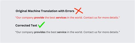 translation accuracy machine translation vs human post editing