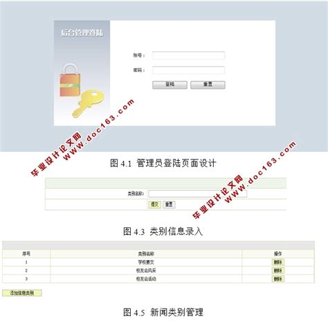 基于WEB的新闻发布系统的设计与实现 JSP MySQL 含录像 Javaweb 毕业设计论文网