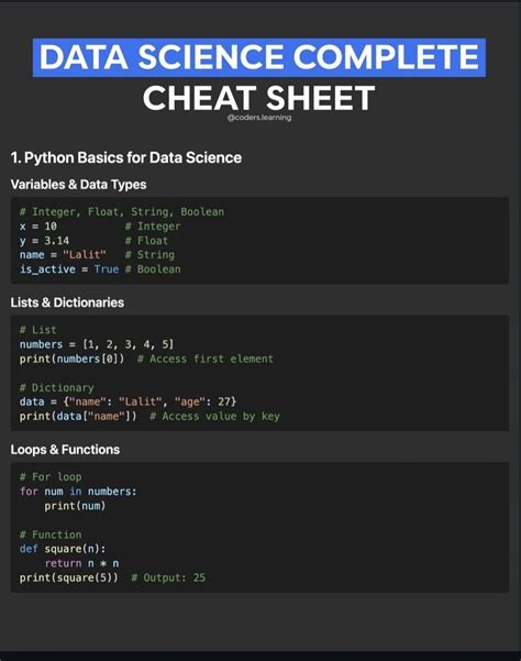 data science cheat sheet code mohammed mushahid n