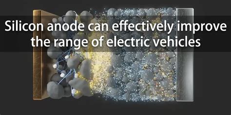 Future Applications And Trends Of Silicon Anode Materials Tycorun Battery Swap