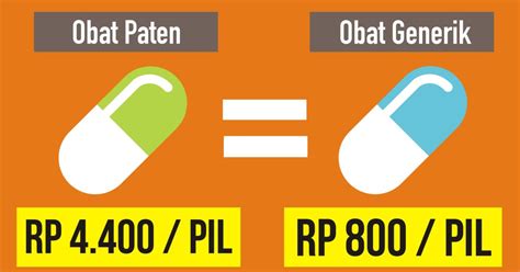 Murah Tapi Tidak Murahan Ini Alasan Kenapa Obat Generik Itu Bisa Murah Padahal Kualitasnya Sama