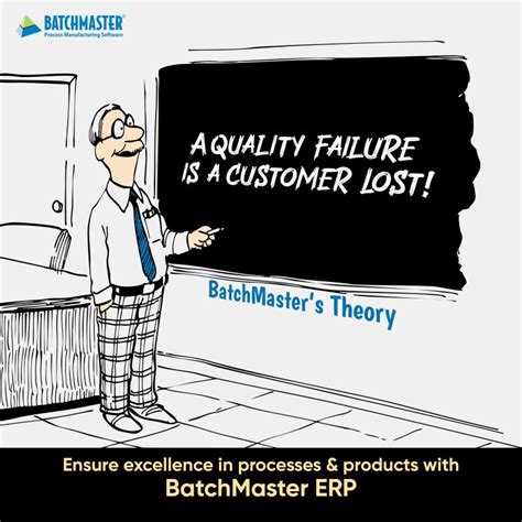 Erpsoftware Erpsystem Technology Software Manufacturing Batchmaster Software Pvt Ltd