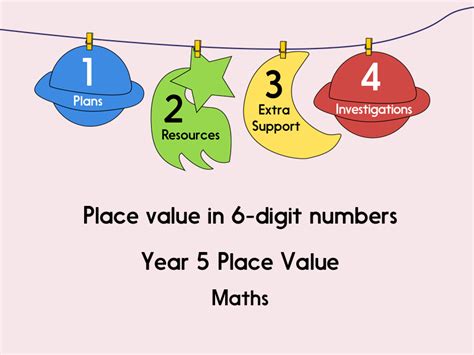 Place Value In 6 Digit Numbers Year 5 Place Value Teaching Resources