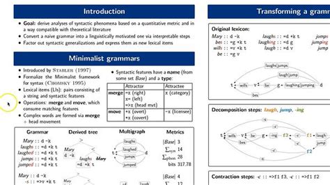 underline deconstructing syntactic generalizations with minimalist