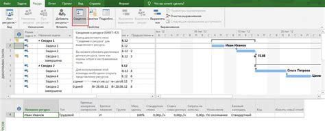 Ресурсы в Ms Project Добавление Назначение и Выравнивание