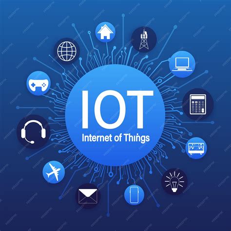 Internet Of Things Devices Internet Of Things Devices