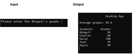 Solved Write A C Program That Does The Following Present