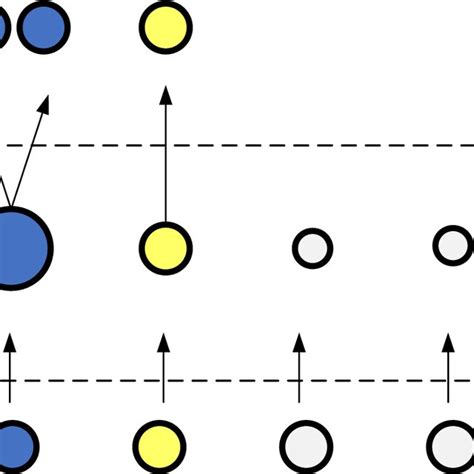 Mobile Internet Big Data Processing Architecture Diagram Download