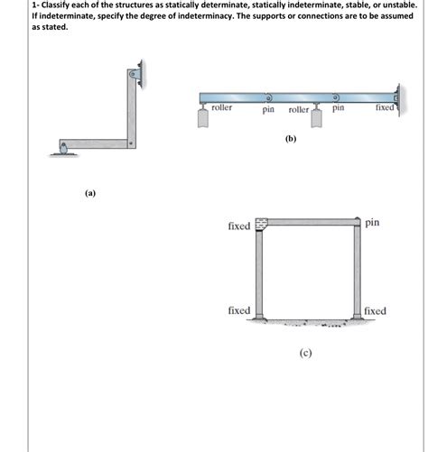 solved 1 ﻿classify each of the structures as statically