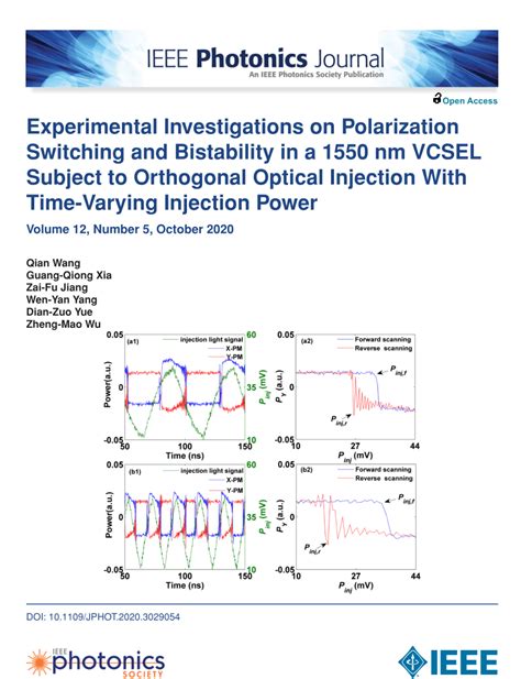 Pdf Experimental Investigations On Polarization Switching And