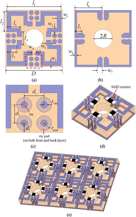 Figure 1 From Ultracompact Via Based Absorptive Frequency Selective