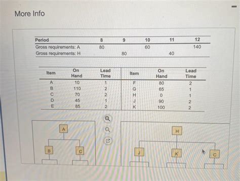 Solved More Infobegin Tabular Cccccc Hline Item And