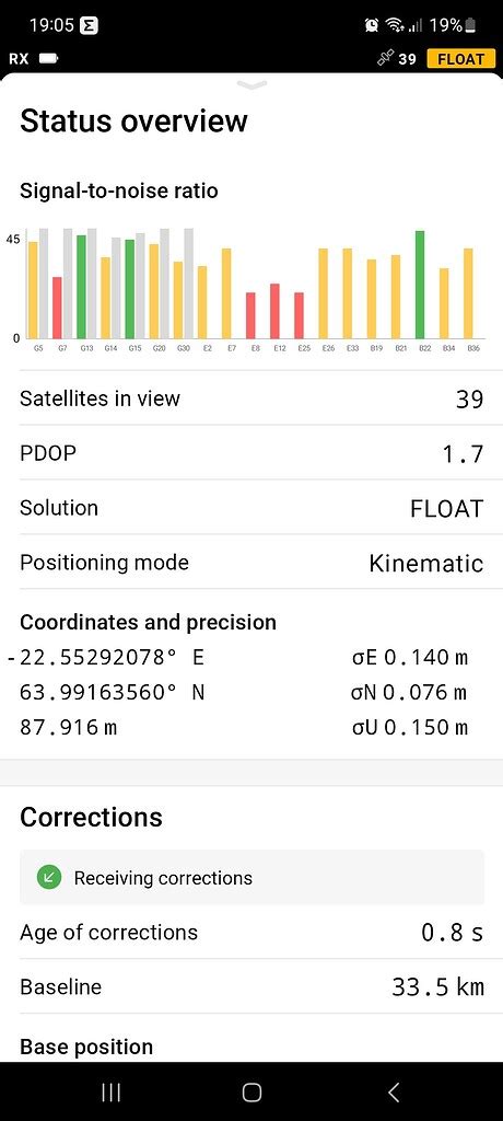 reach rx only float rtk configuration emlid community forum