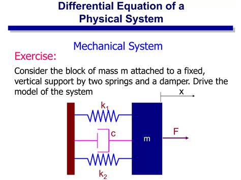 2 mathematical modeling of systems ppt