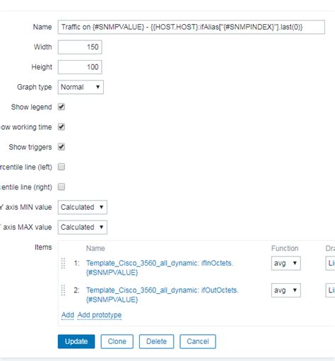 Ifalias Interface Description In Graph Name Shows Unknown Zabbix Forums
