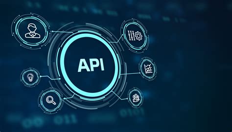 what are product integrations here s what you should know