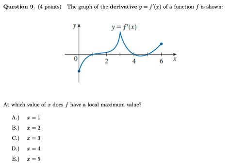 solved by an expert question 9 4 ﻿points ﻿the graph of ﻿the