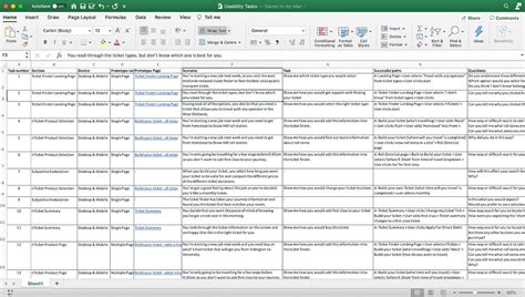 How To Add A Dropdown As An Umbraco V8 Macro By Catia Costa Wmca Digital And Data Medium