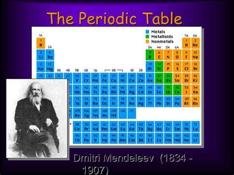 The Prediotic Table Ppt