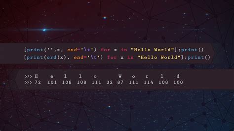 897817 programming language code quote motivational rare gallery