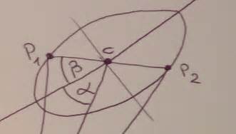 Homework And Exercises Angular Dependence Of The Element Of Mass Of