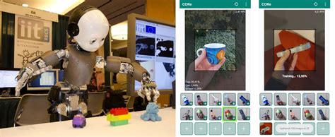 Avalanche And End To End Library For Continual Learning Based On