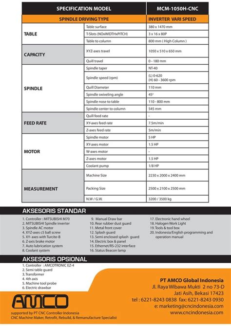 Indonesia Education Cnc Machine Pdf