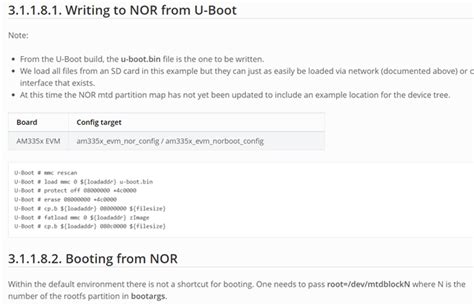 Am3352 Nor Boot Support In U Boot Processors Forum Processors Ti