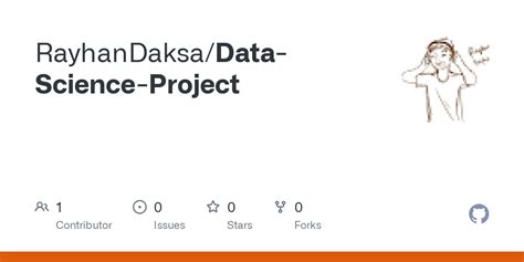 Github Rayhandaksa Data Science Project
