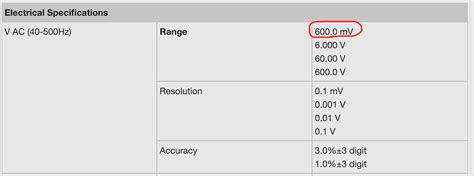 How Do I Measure Dac Output Voltage Audio Science Review Asr Forum