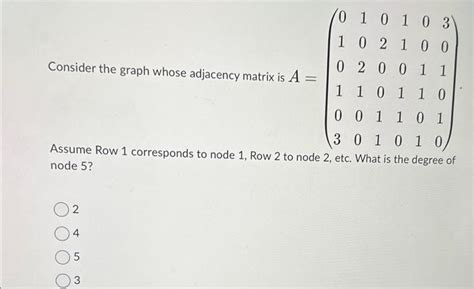 Solved Consider The Graph Whose Adjacency Matrix Is Chegg