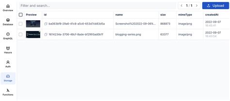 Nhost An Open Source Backend As A Service For Web And Mobile Apps Dev Community