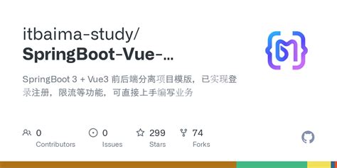 Issues Itbaima Study Springboot Vue Template Jwt Github