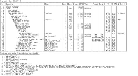 Oracle 索引并行引起的direct Path Read Temp和latch Free等待导致进程数超过最大数ora00020超出最大