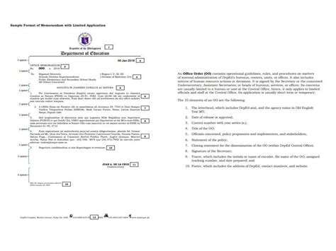 Deped Manual Of Style Pptx