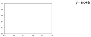 matplotlibテキストを表示する方法さらに数式を表示する方法 Python 3PySci