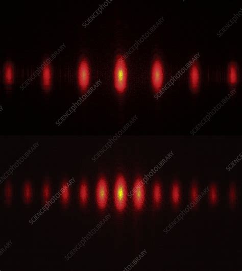 Wavelength Of Laser Beam Using Diffraction Grating Home Design Ideas