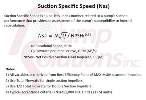 Suction Specific Speed Nss Pump Solutions Inc