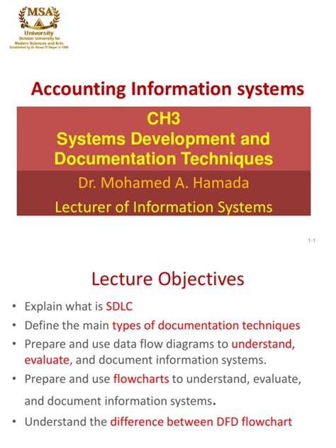 Ais Assignment Pdf Input Output Information Science