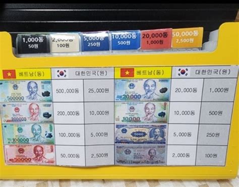 베트남 돈 계산 베트남 돈 단위 베트남돈 환전하는 꿀팁 네이버 블로그