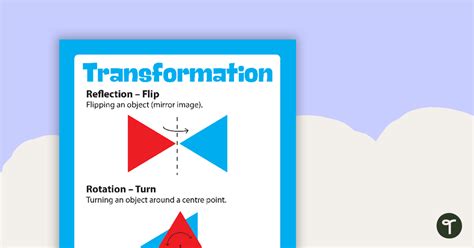 Free Translation Reflection And Rotation Worksheet Download Free