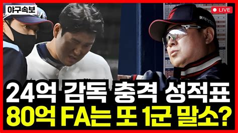 롯데자이언츠 24억 김태형 감독 충격적인 성적표 80억 유강남은 또 1군 말소 팬들마저 분노 폭발 Youtube
