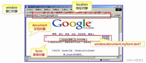 用javascript动态填充html表格 Csdn博客