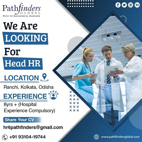 Parvinder Kaur On Linkedin Hiringnow